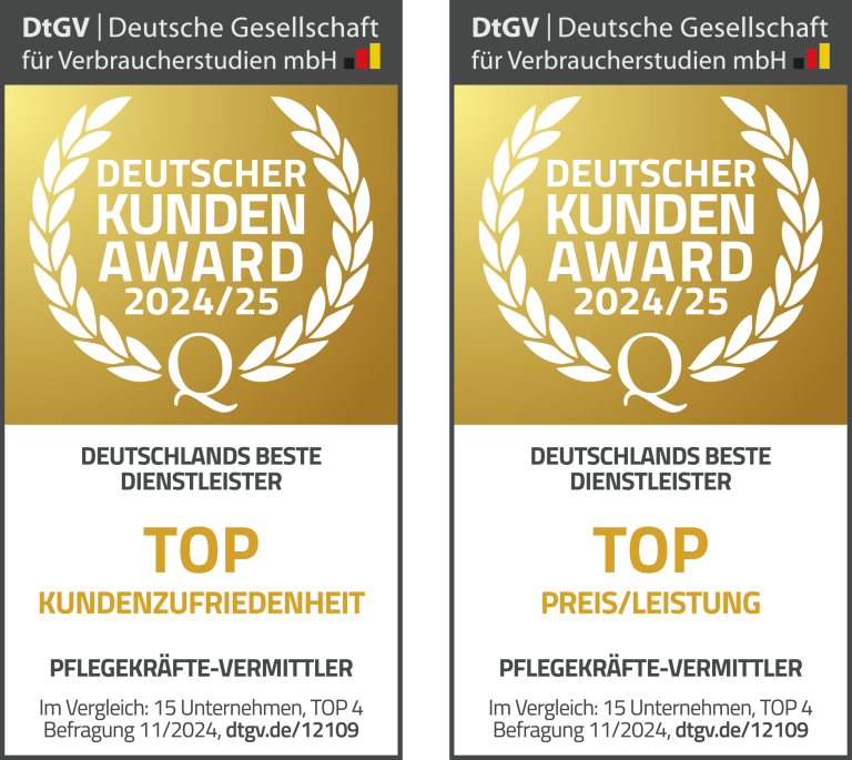 Grad der Behinderung (GdB) | Antrag, Tabelle & Vorteile